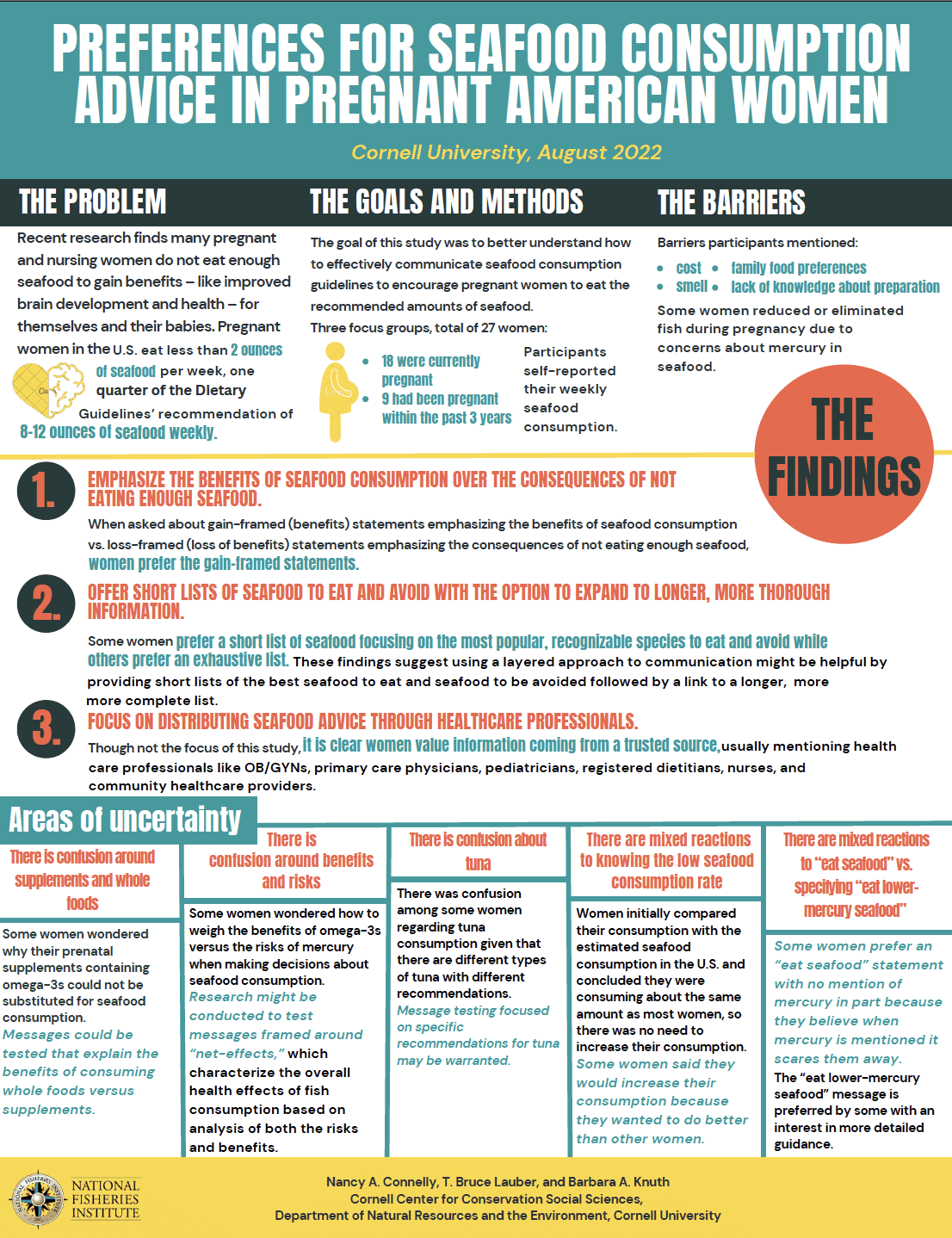 Preferences for seafood consumption advice in pregnant American women ...